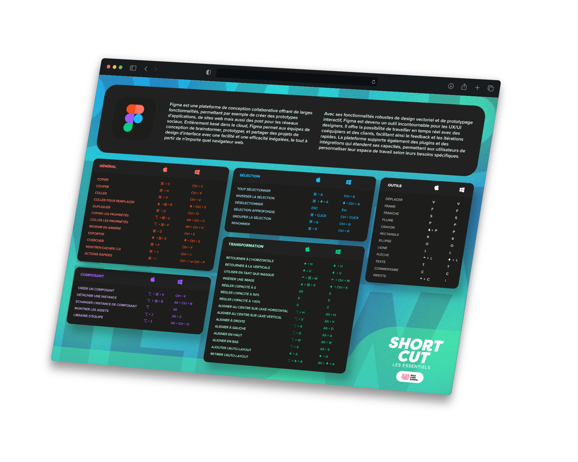 Initiation Webdesgin ⎪Cheat Sheet 3⎪Raccourcis Figma